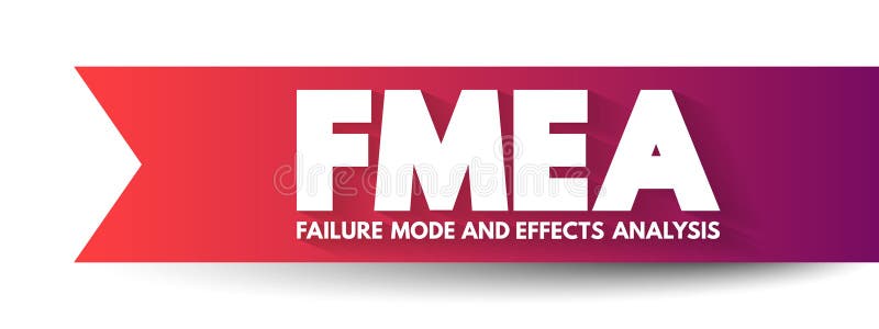 FMEA - Failure Modes and Effects Analysis Acronym, Business Concept for ...