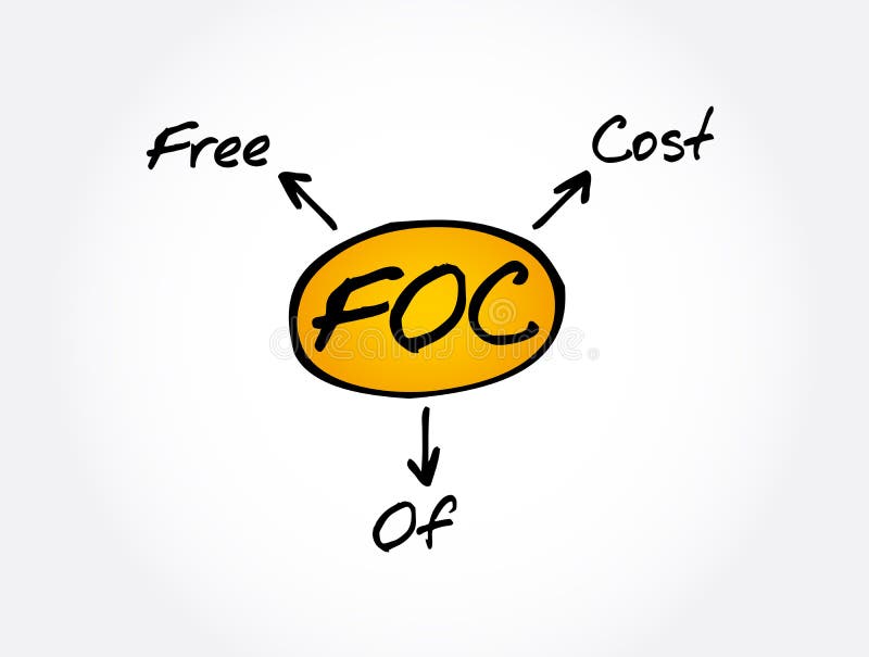 FOC - Free of Cost acronym stock illustration. Illustration of ...