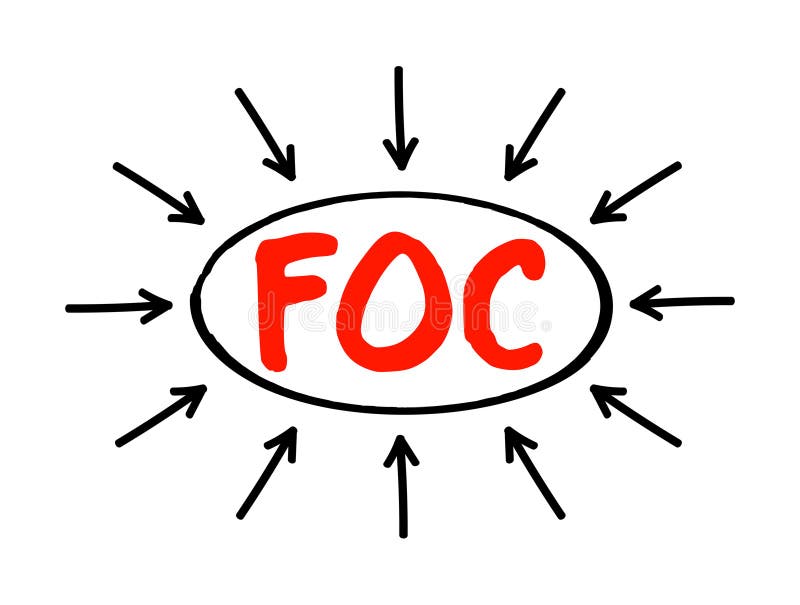 FOC - Free of Cost Acronym Text with Arrows, Business Concept ...