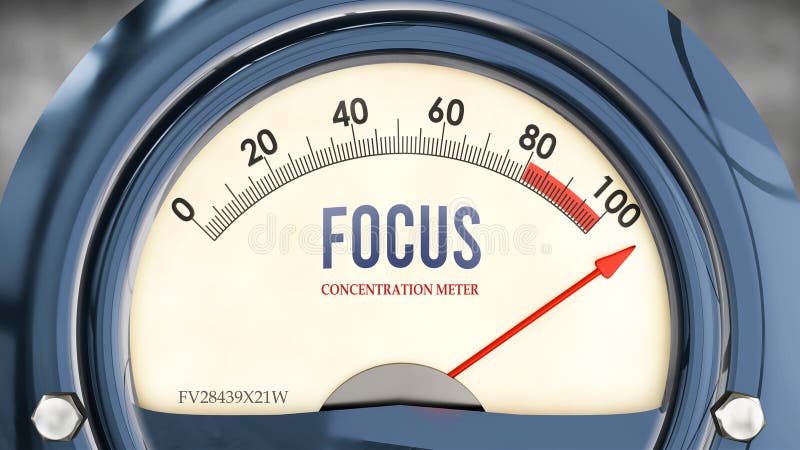 Focus and Concentration Meter that is Hitting a Full Scale, Showing a ...