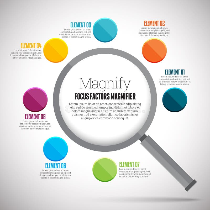 Focus Factor Magnifier Infographic Stock Vector - Illustration of focus ...