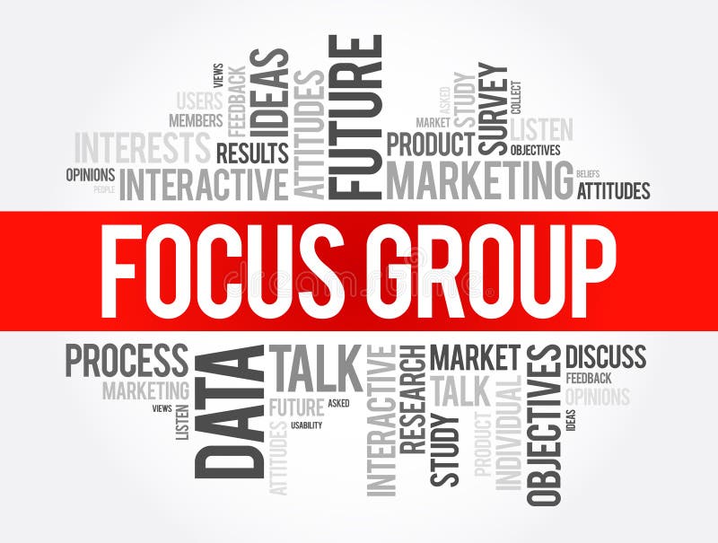 Focus Group Word Cloud Collage, Business Concept Background Stock ...
