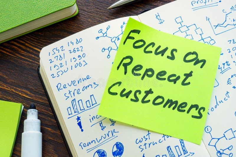 Focus on the Repeat Customers Phrase on the Sticker. Stock Photo ...