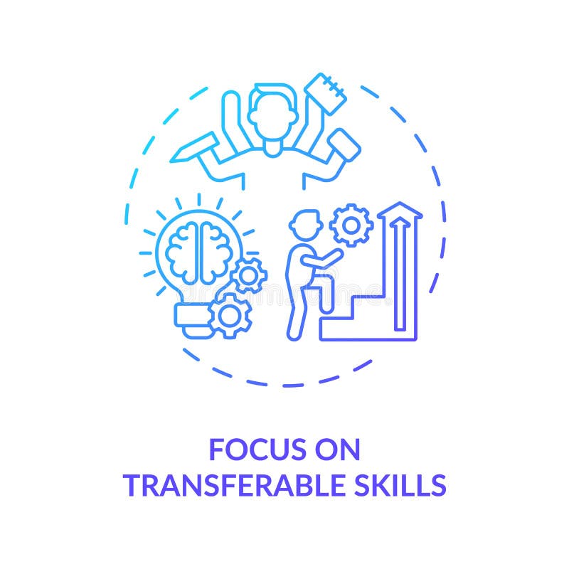 Transferable Skills Stock Illustrations – 22 Transferable Skills Stock ... Transferable Skills Stock Illustrations – 22 Transferable Skills Stock ...