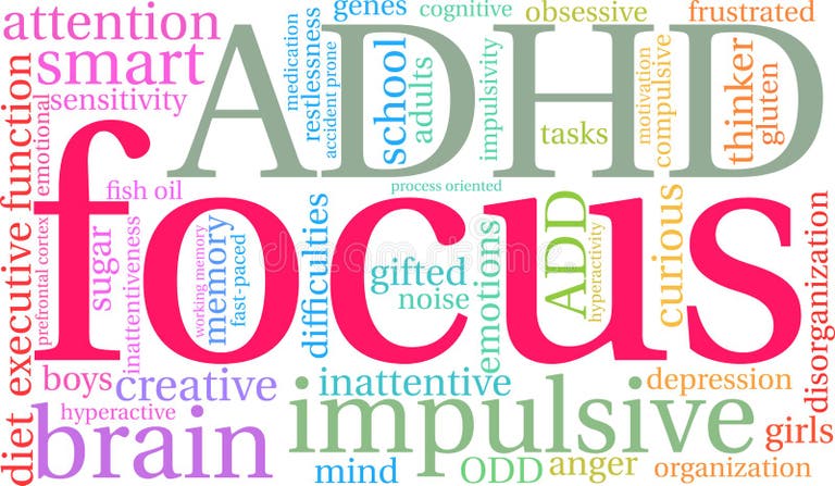 Adhd Word Stock Illustrations – 2,447 Adhd Word Stock Illustrations ...