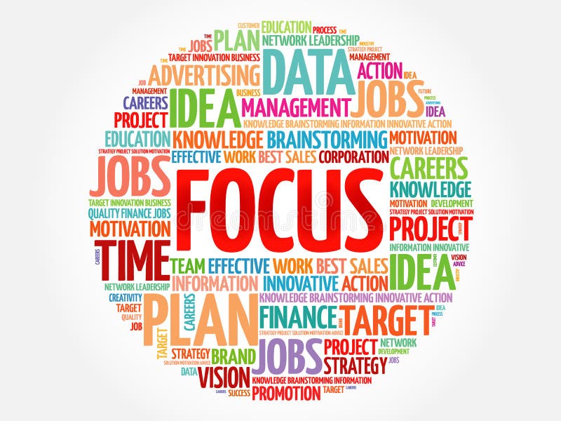 FOCUS word cloud collage stock illustration. Illustration of money ...