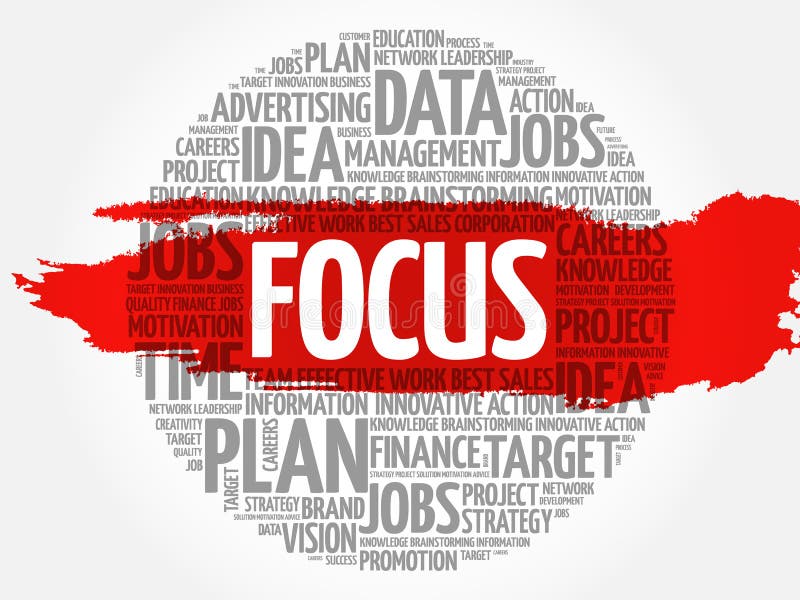 FOCUS word cloud stock illustration. Illustration of powerful - 207201470