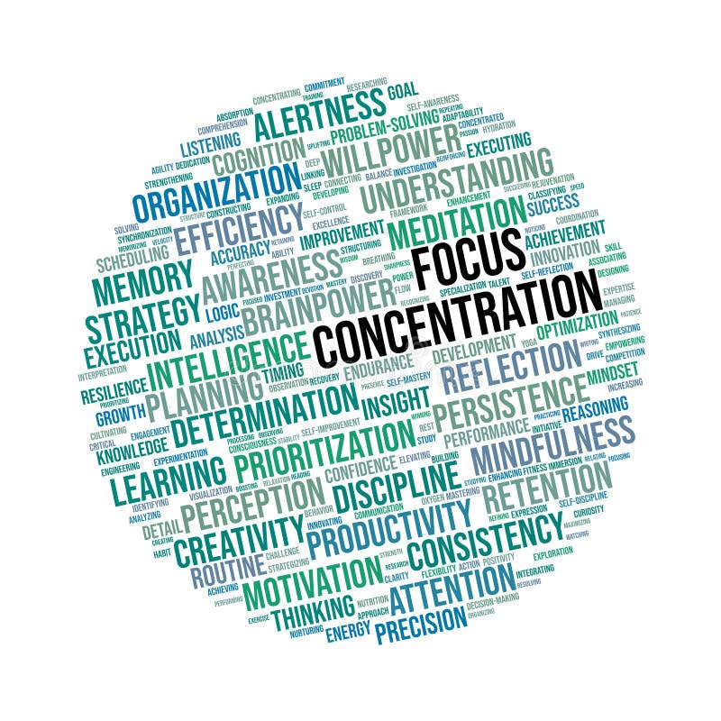 Focus Word Cloud stock illustration. Illustration of learning - 360313232
