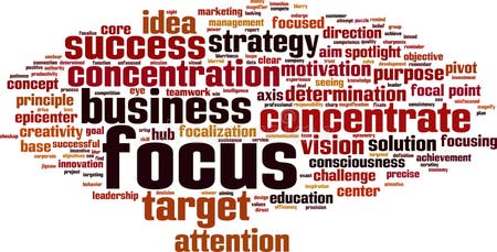 Focus word cloud stock vector. Illustration of business - 291528595