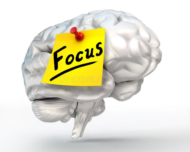 Focus Sign Stock Illustrations – 100,752 Focus Sign Stock Illustrations ...