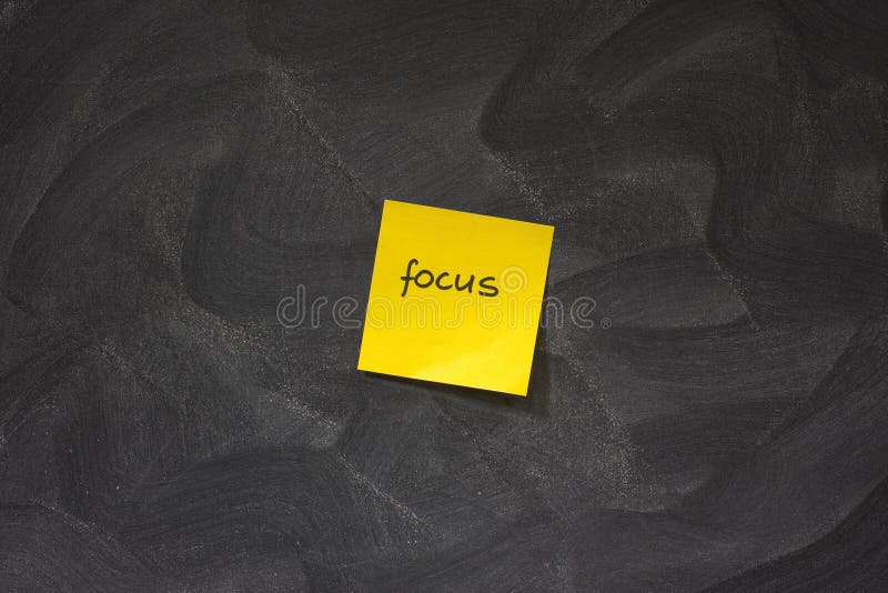 Sticky Note Mind Map with Questions Stock Image - Image of chalkboard ...