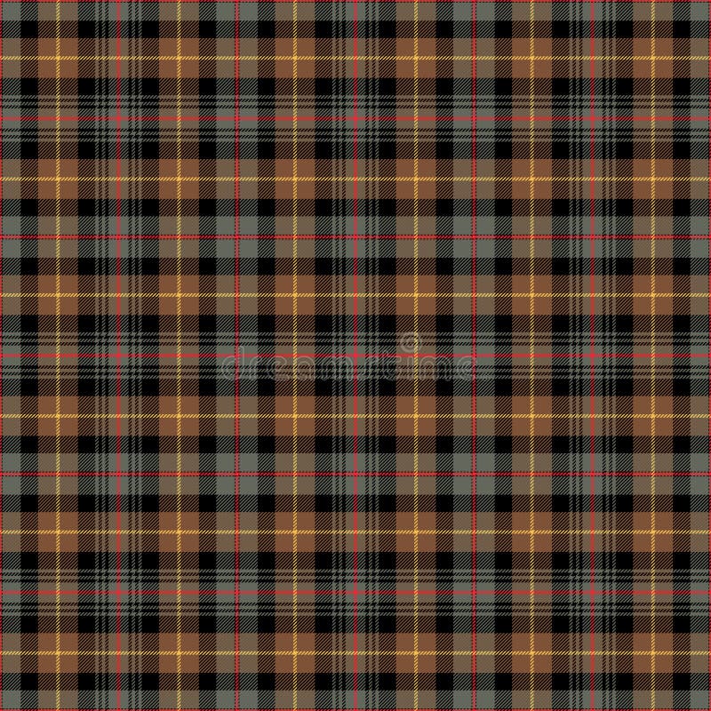 Farquharson Weathered Tartan Seamless Pattern Stock Illustration ...