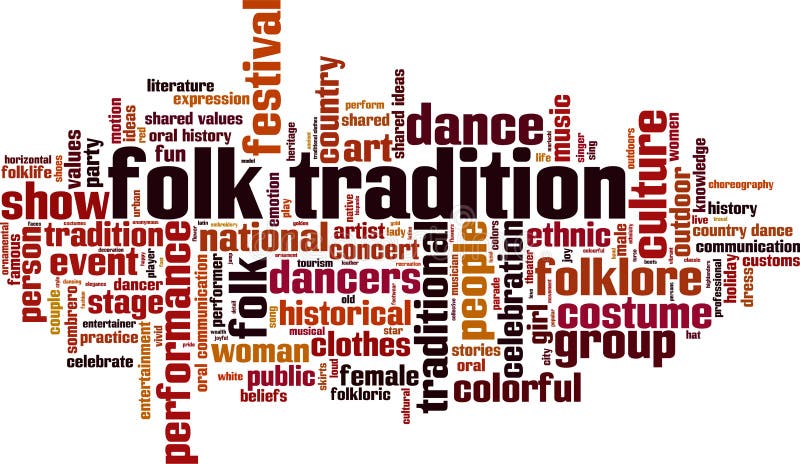 Tradition word cloud stock vector. Illustration of belief - 177419521