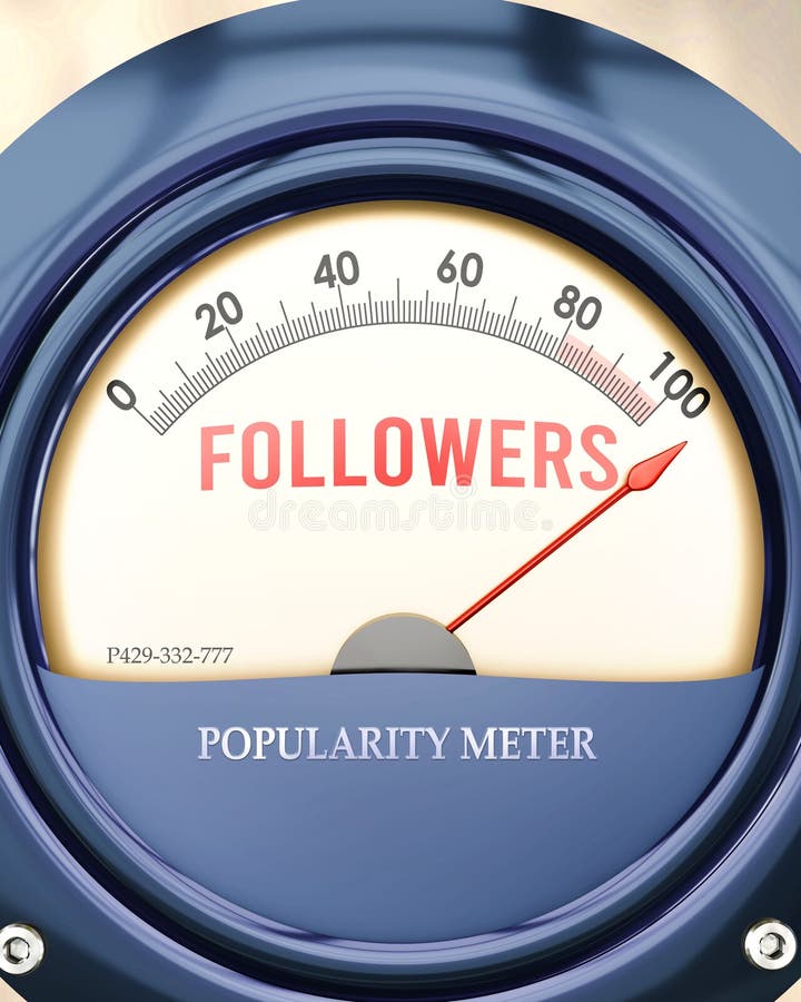 Followers and Popularity Meter that is Hitting a Full Scale, Showing a ...