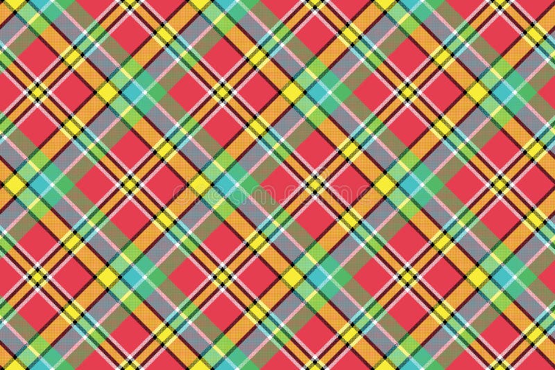 Madras Stock Illustrations, Vecteurs, & Clipart – (1,678 Stock ...