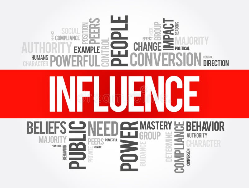 Fondo De Concepto De Negocio De Collage De Palabras De Influencia Stock de ilustración ...