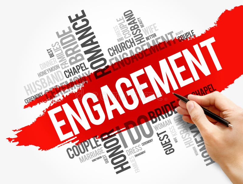 Fondo Del Concepto Del Collage De La Nube De Palabras De Compromiso ...