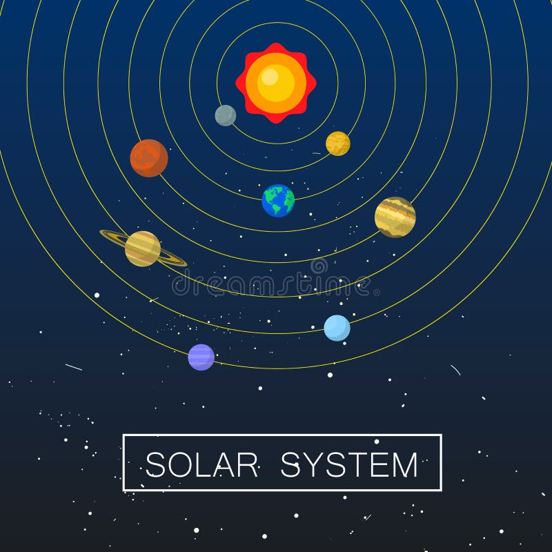 Fondo Del Concepto De La Sistema Solar Del Espacio, Estilo Plano ... Fondo Del Concepto De La Sistema Solar Del Espacio, Estilo Plano ...