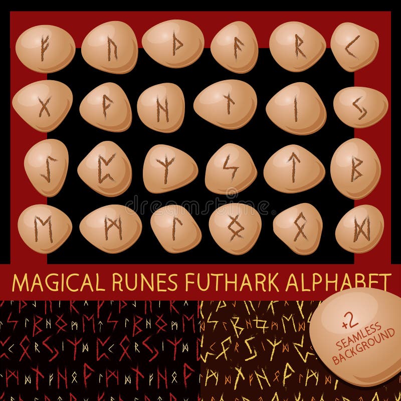 Sistema De Letras, Alfabeto De La Runa De Las Runas Alfabeto Rúnico ...