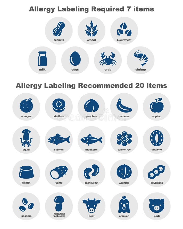 Food allergens icon set stock illustration. Illustration of info ...