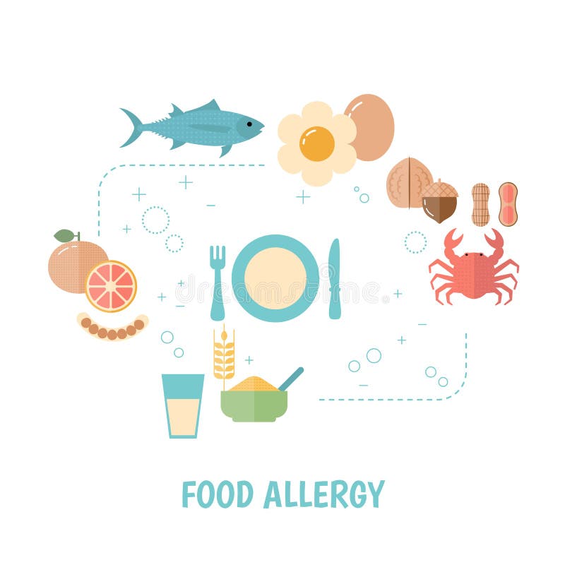 Food Allergy Concept Vector Illustration Stock Vector - Illustration of ...