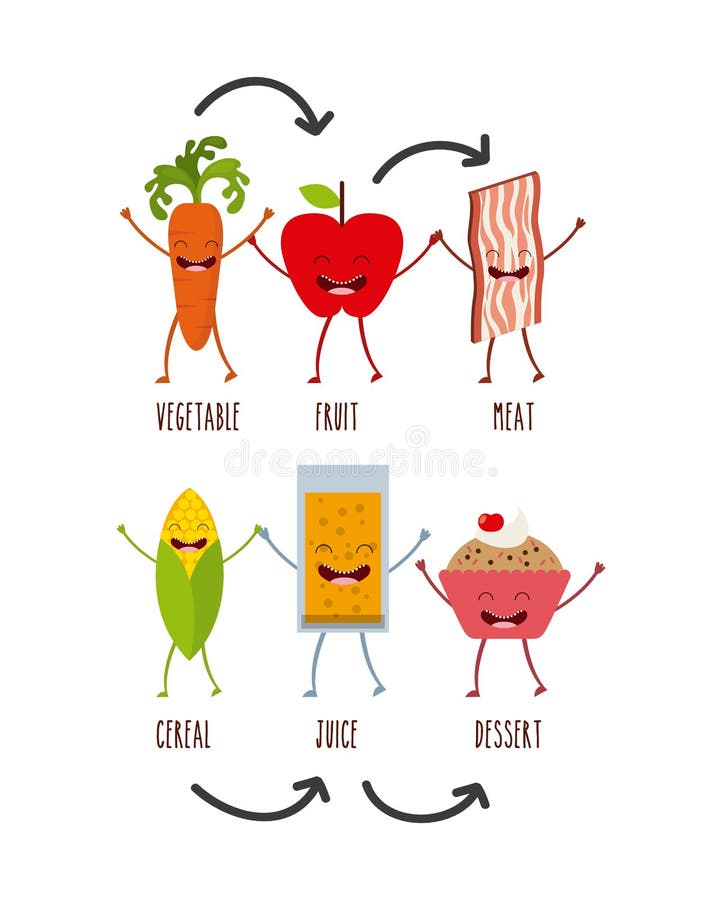 Food character design stock vector. Illustration of character - 66479303