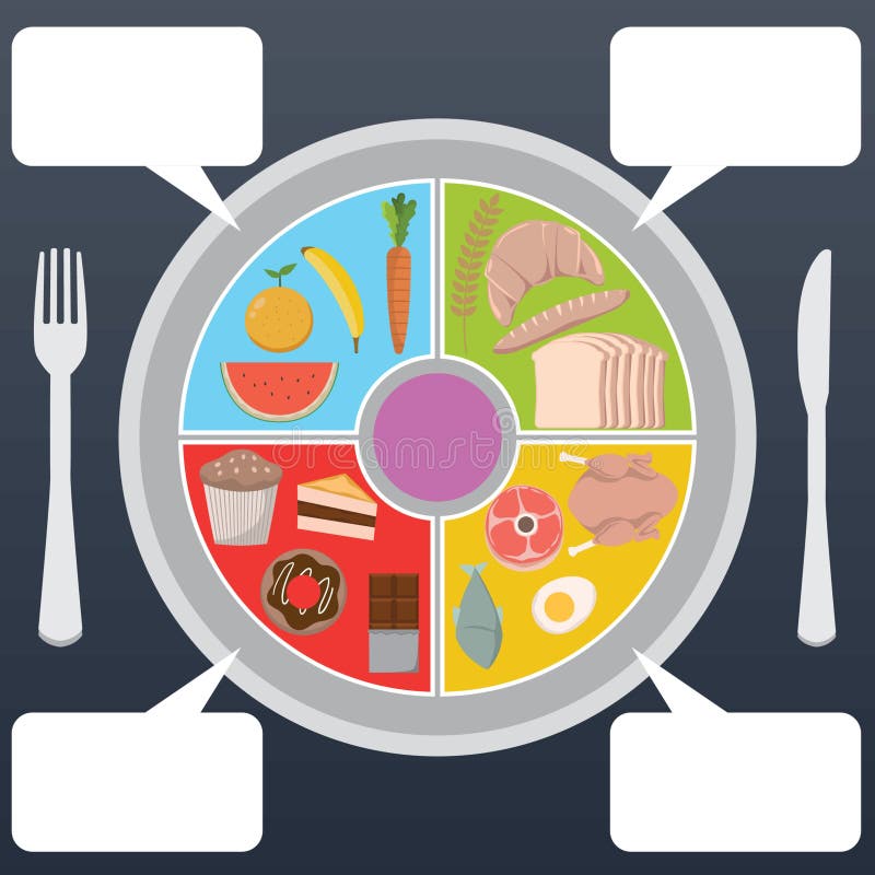 Food Chart. Vector Illustration Decorative Design Stock Vector ...