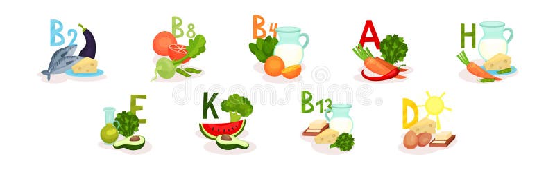 Food Enriched with Different Vitamins and Minerals Big Vector Set Stock ...