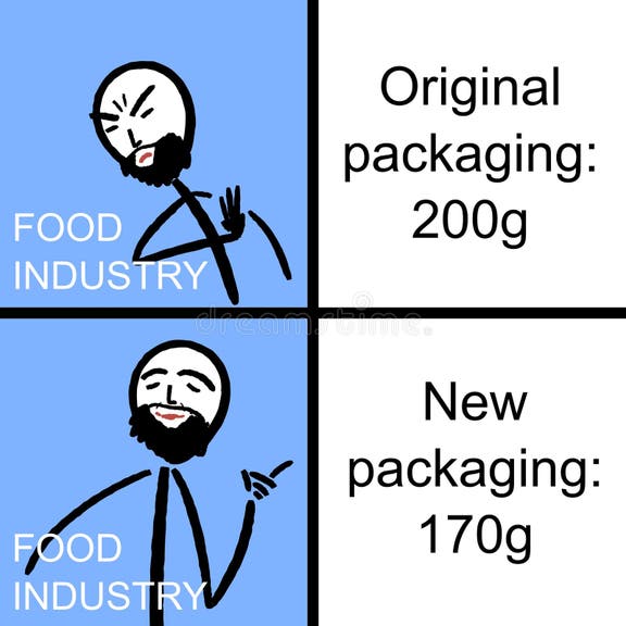 Food Industry Changing Packaging Size - Shrinkflation Meme Stock Vector ...