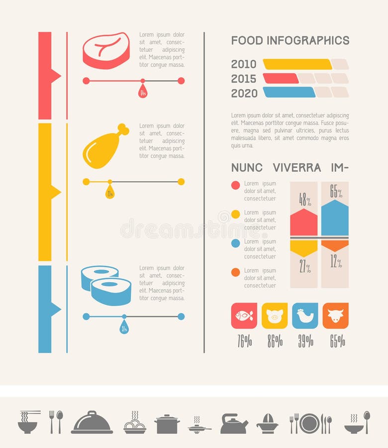 Food Infographic Template. stock vector. Illustration of lunch - 36057597