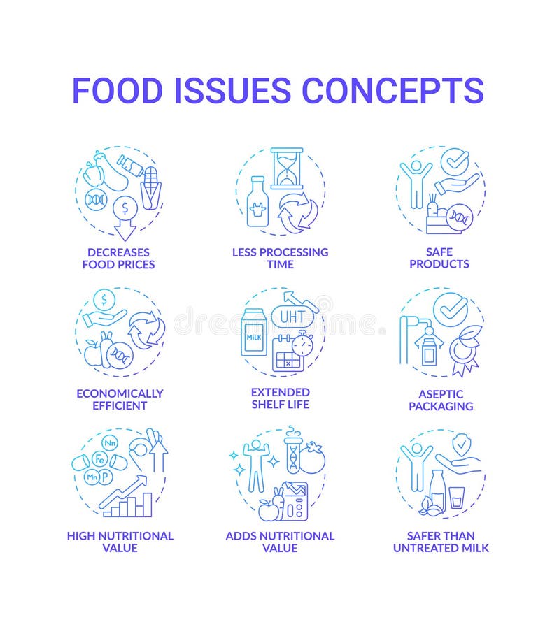 Food Issues Blue Gradient Concept Icons Set Stock Vector - Illustration ...