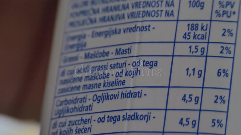 Food Label, Studies Calorie Information on Food Package, Extreme Macro ...