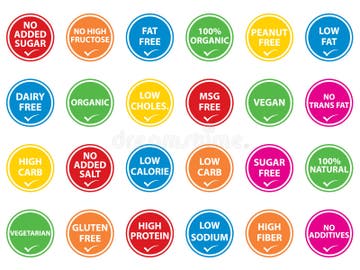 Fructose Stock Illustrations – 3,467 Fructose Stock Illustrations ...