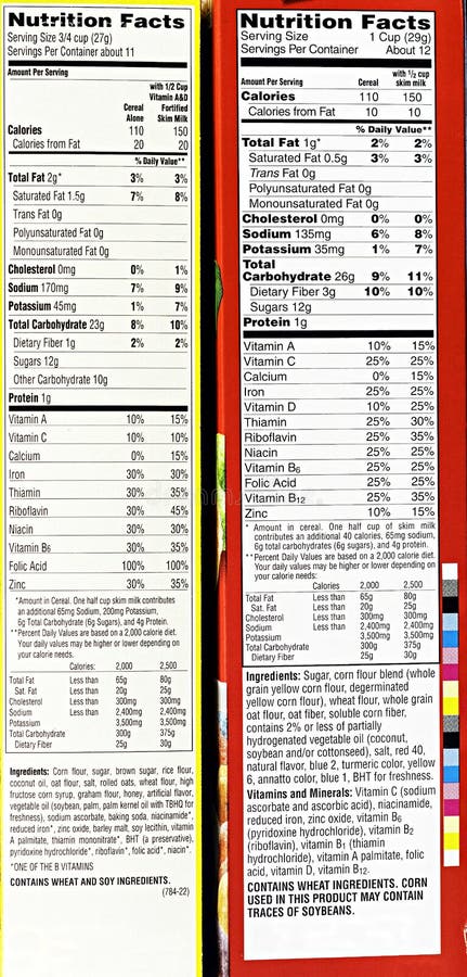 Food Nutritional Information Labels on Packaging Stock Photo - Image of ...