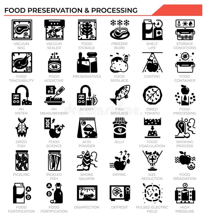 Food Preservation and Processing Icon Set Stock Vector - Illustration ...