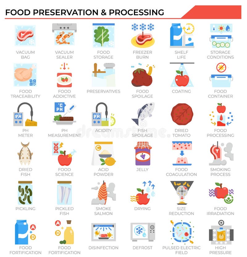 Food Preservation and Processing Icon Set Stock Vector - Illustration ...