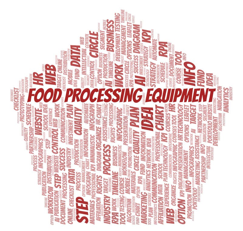 Food Processing Equipment Typography Word Cloud Create with the Text ...
