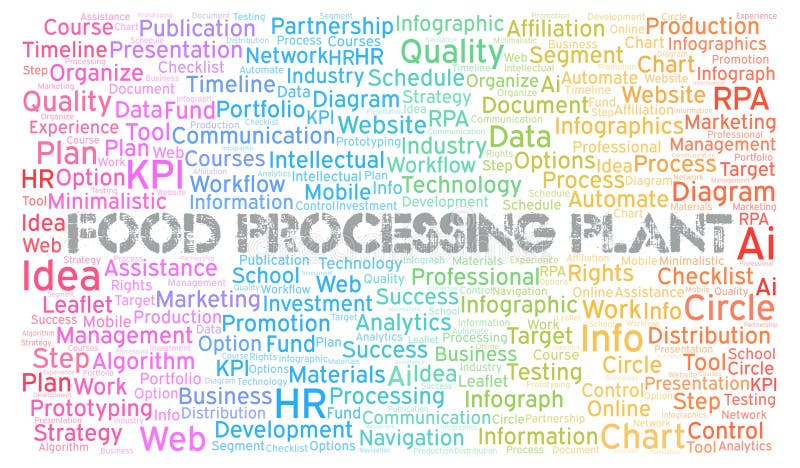 Food Processing Plant Typography Word Cloud Create with the Text only ...