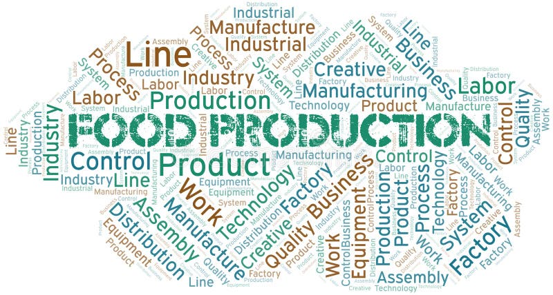 Food Production Word Cloud Create with Text only. Stock Vector ...