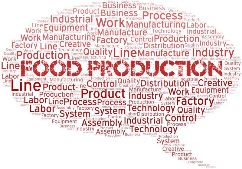 Food Production Mandatory Signs Stock Illustration - Illustration of ...