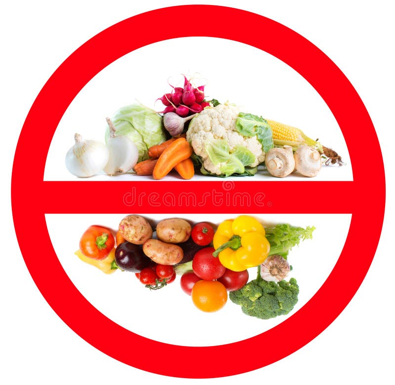 Food Prohibited for Import into the Country. Stock Photo - Image of ...