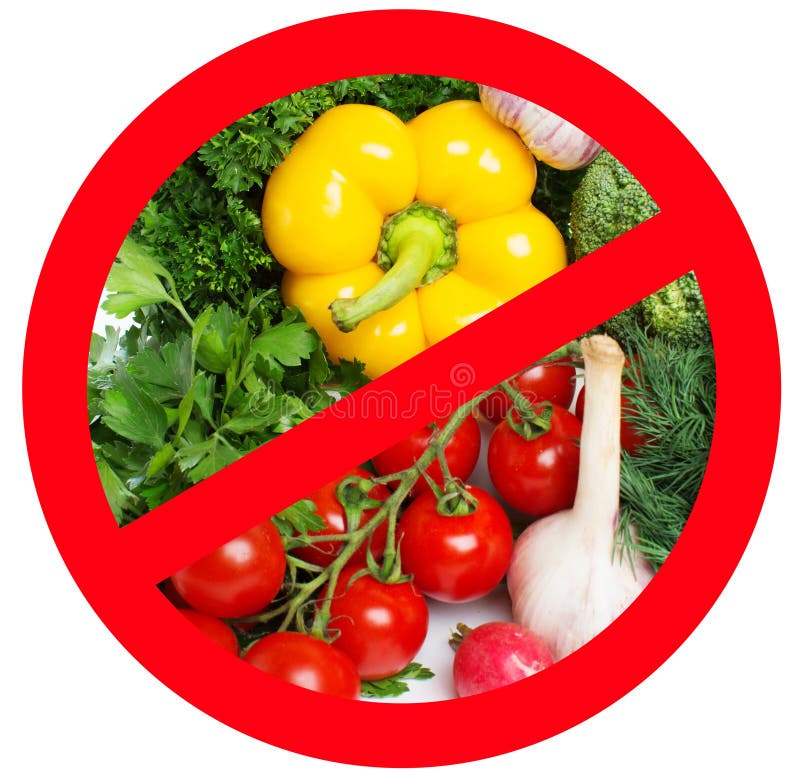 Food Prohibited for Import into the Country. the Round Frame Made of ...