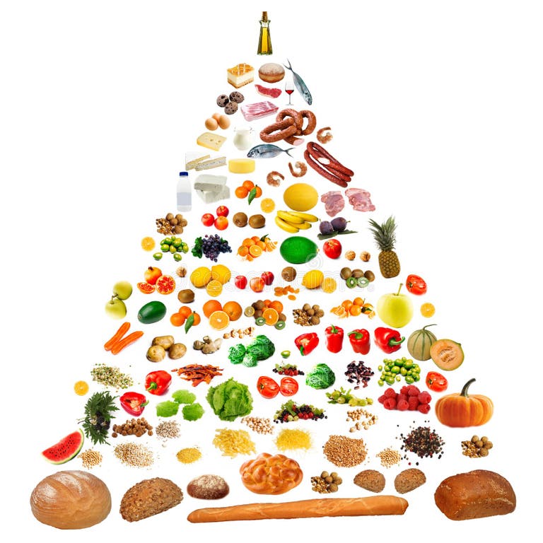 346 Food Pyramid Foods Collages Stock Photos - Free & Royalty-Free ...