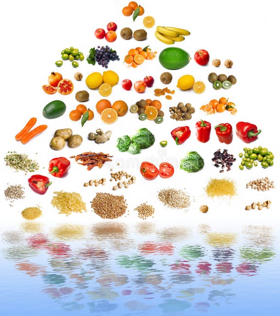 5,587 Healthy Food Pyramid 2024 Stock Photos - Free & Royalty-Free ...