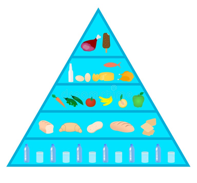 Peach Pyramid Stock Illustrations – 297 Peach Pyramid Stock ...