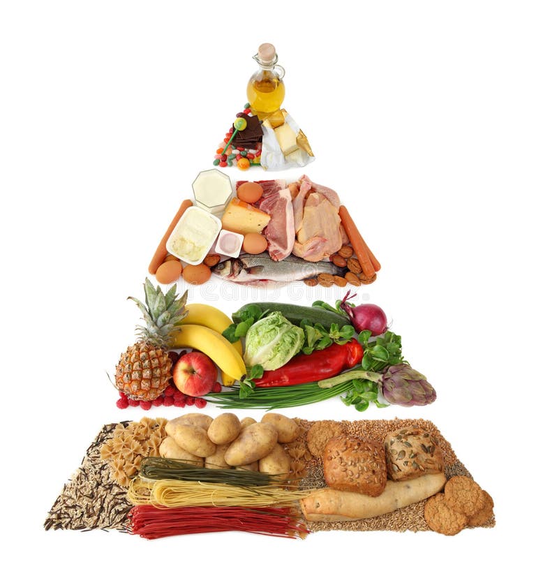 795 Food Energy Pyramid Stock Photos - Free & Royalty-Free Stock Photos ...
