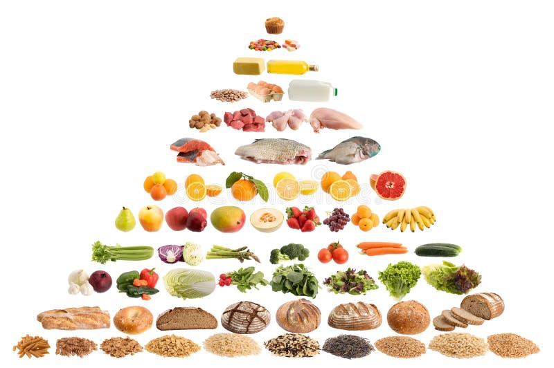 Food pyramid guide stock image. Image of guideline, healthy - 12749123