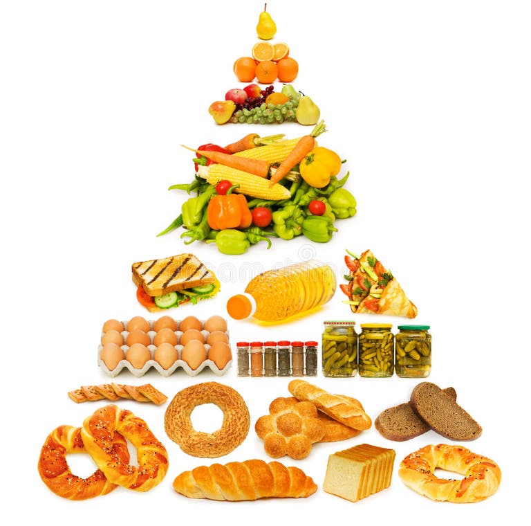 Food Pyramid - Lots of Items Stock Photo - Image of cereal, cheese ...