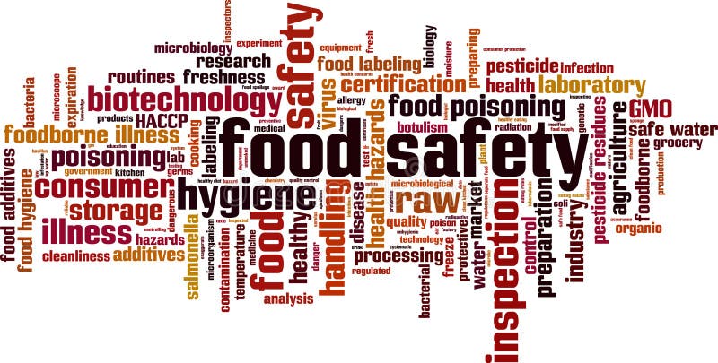 Food safety word cloud stock vector. Illustration of foodborne - 203209962