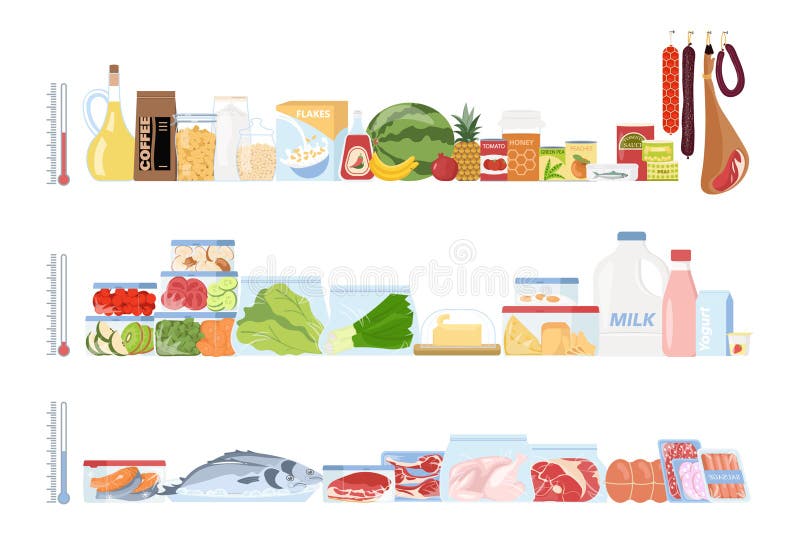 Food Storage Temperatures Composition Stock Vector - Illustration of ...